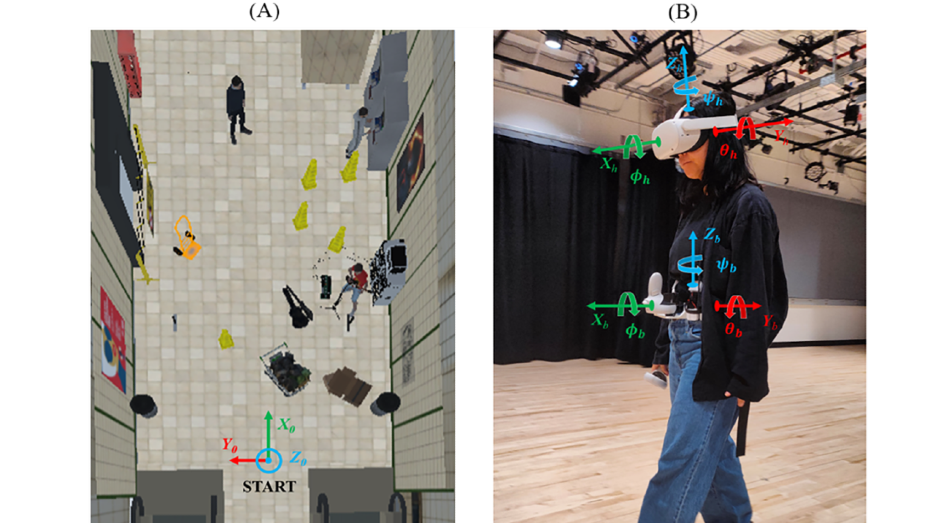 New virtual reality-tested system shows promise in aiding navigation of ...