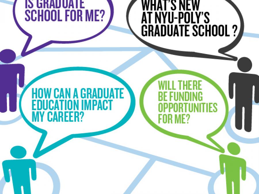 Graduate School Panel for Prospective Undergraduate Students | NYU ...