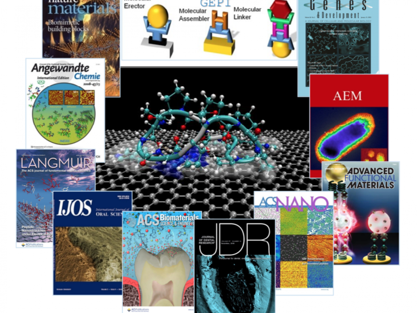 Design of Complex Material Systems with Hierarchical Machine Learning ...