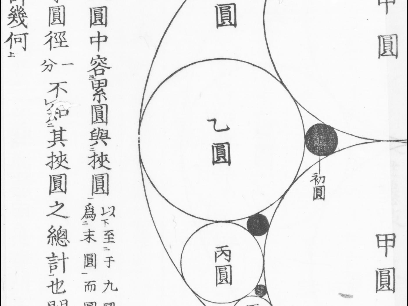 Japanese Temple Geometry | NYU Tandon School of Engineering