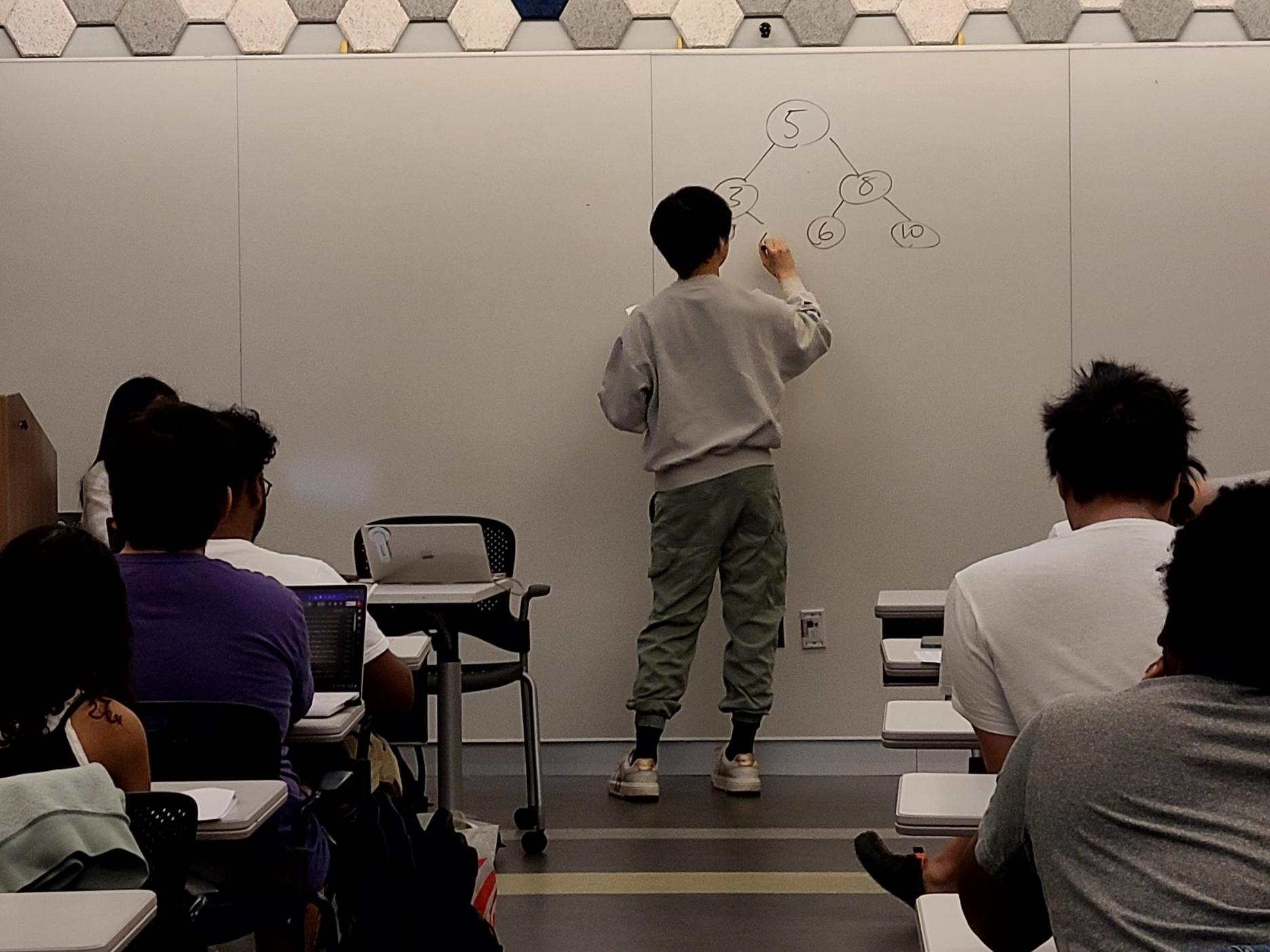 Mock Exam Review Sessions | NYU Tandon School of Engineering