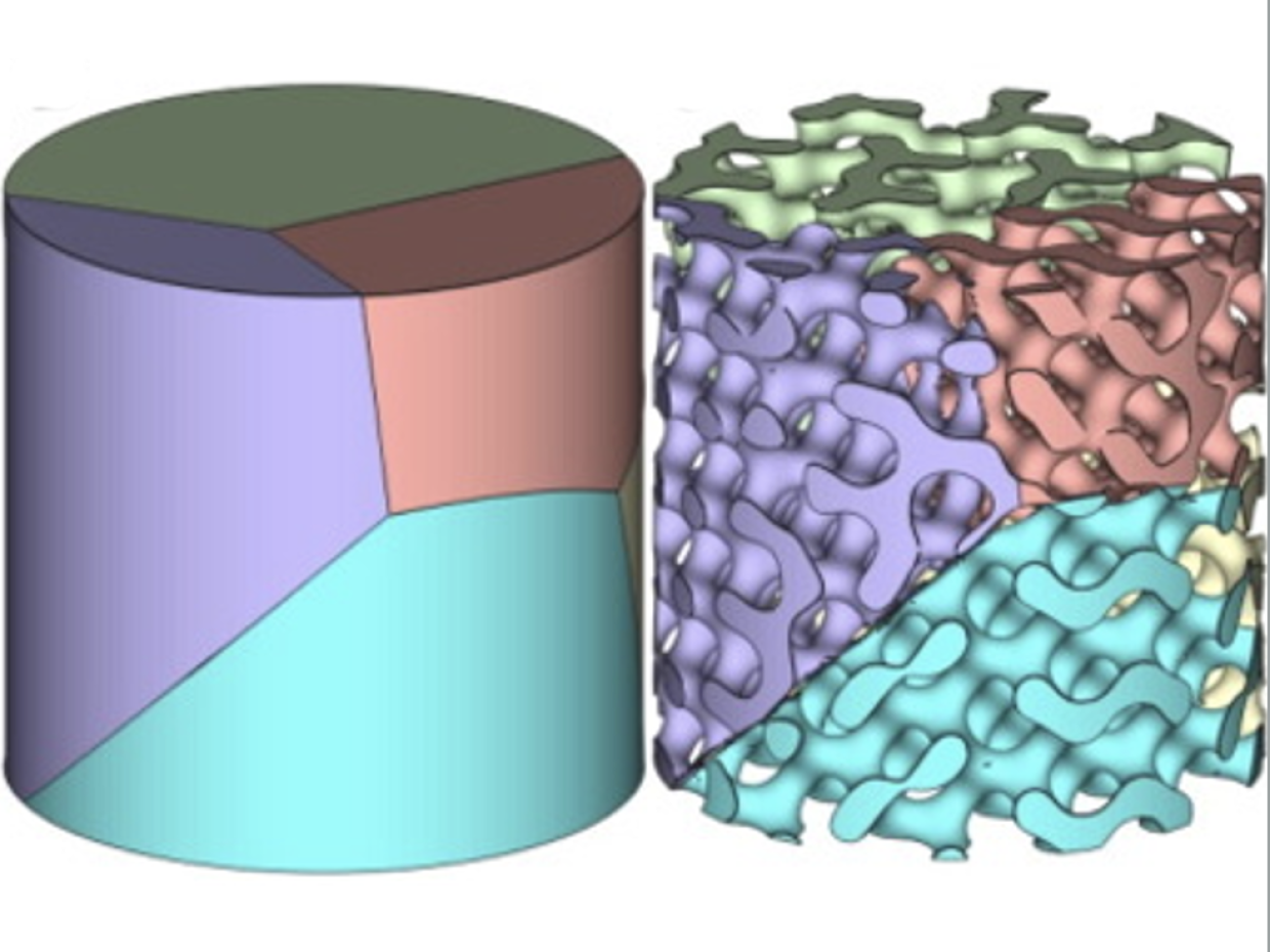 3D (Bio)Printing: The Art of Engineering Tissues | NYU Tandon School of ...